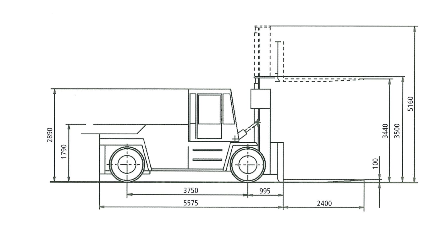 Einhäupl Plus: Fuhrpark